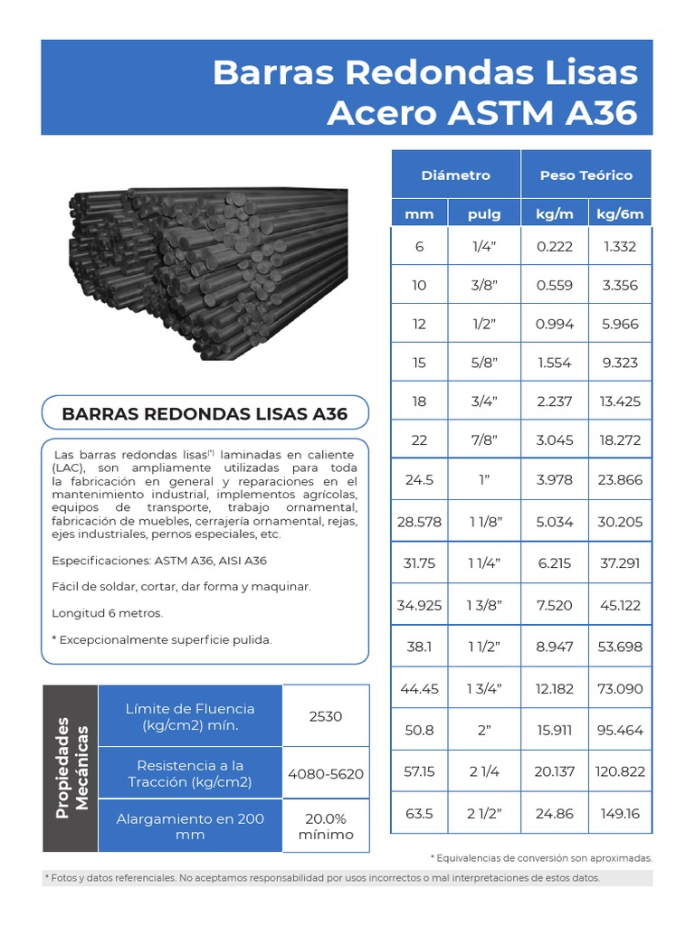 Barras Redondas Lisas Acero ASTM A36 | PDF | Tecnología