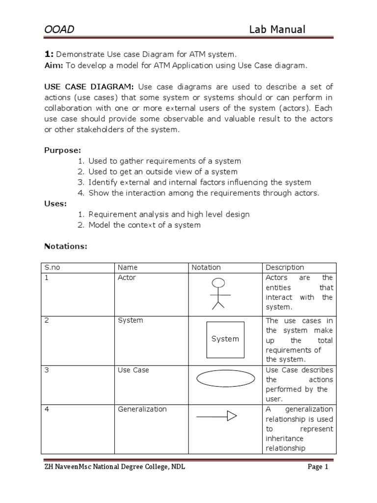 OOAD Lab Manual | PDF | Use Case | Class (Computer Programming) OOAD Lab Manual | PDF | Use Case | Class (Computer Programming)