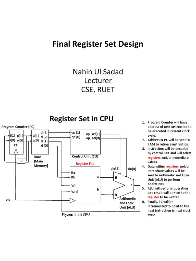 RF & Memory 2 - Final Register Set Design v1 | PDF | Pointer (Computer Programming) | Computer ...