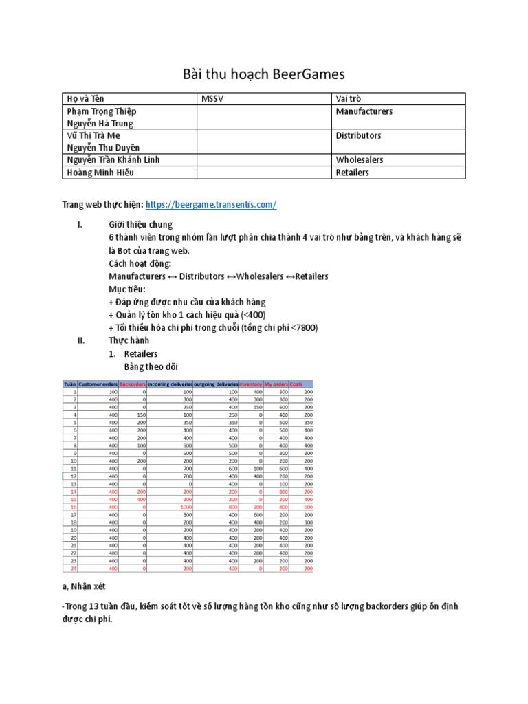 Bài Thu Ho CH BeerGames | PDF