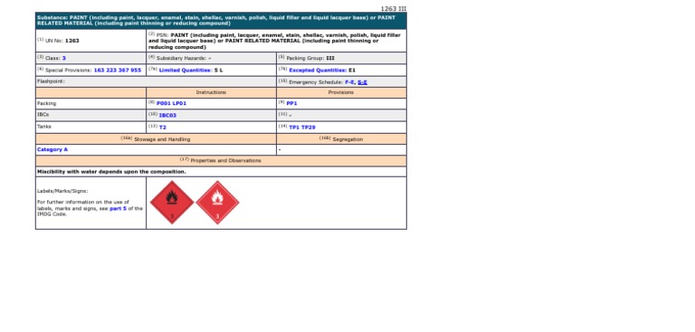 UN 1263 Paint Transport Guidelines | PDF