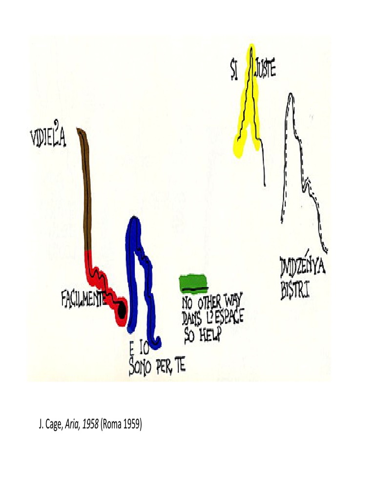 Graphic Scores | PDF