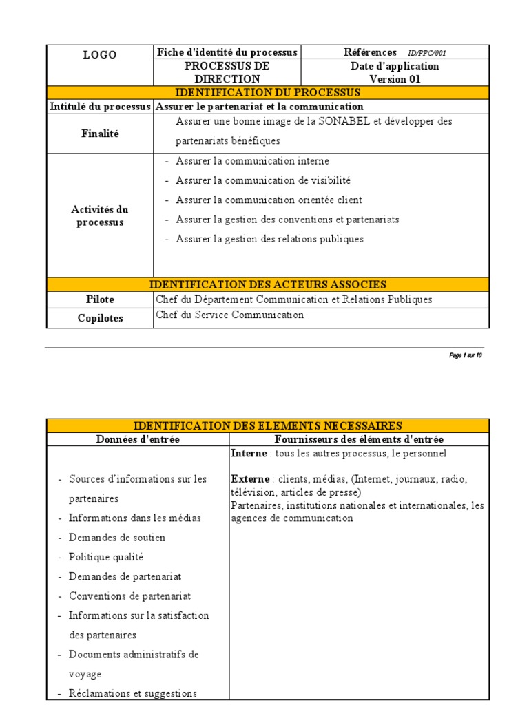 Fiche d'identité du processus communication | PDF | la communication