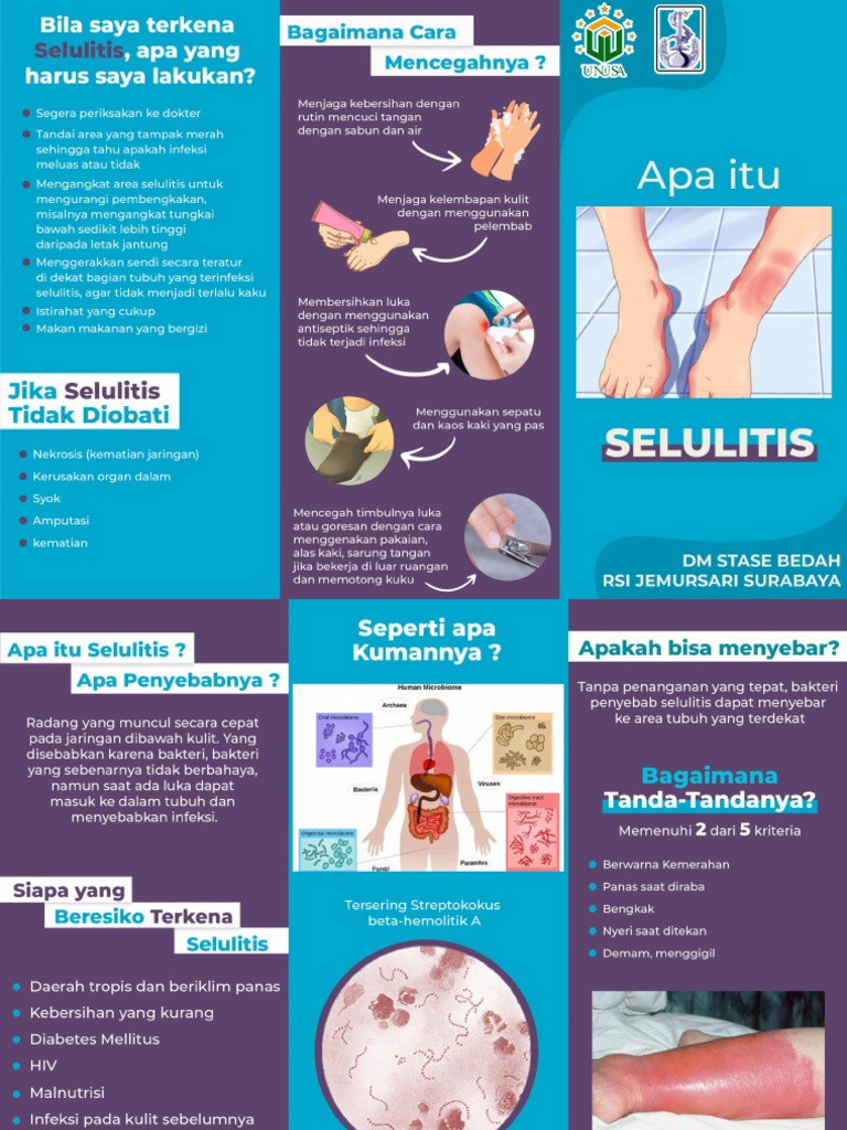 Tugas Pamflet - Selulitis - Rahmawati 5120021002 | PDF