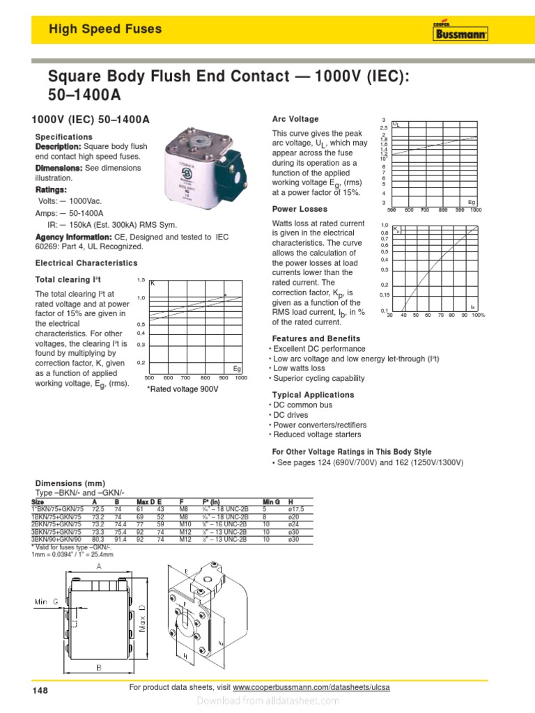 Datasheet | PDF | Root Mean Square | Fuse (Electrical)