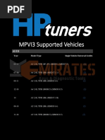 CSR2 Season Events Schedule | PDF | Workweek And Weekend | Sports