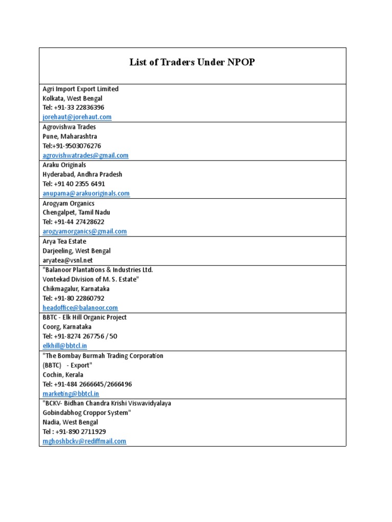 NPOP Certified Traders List | PDF