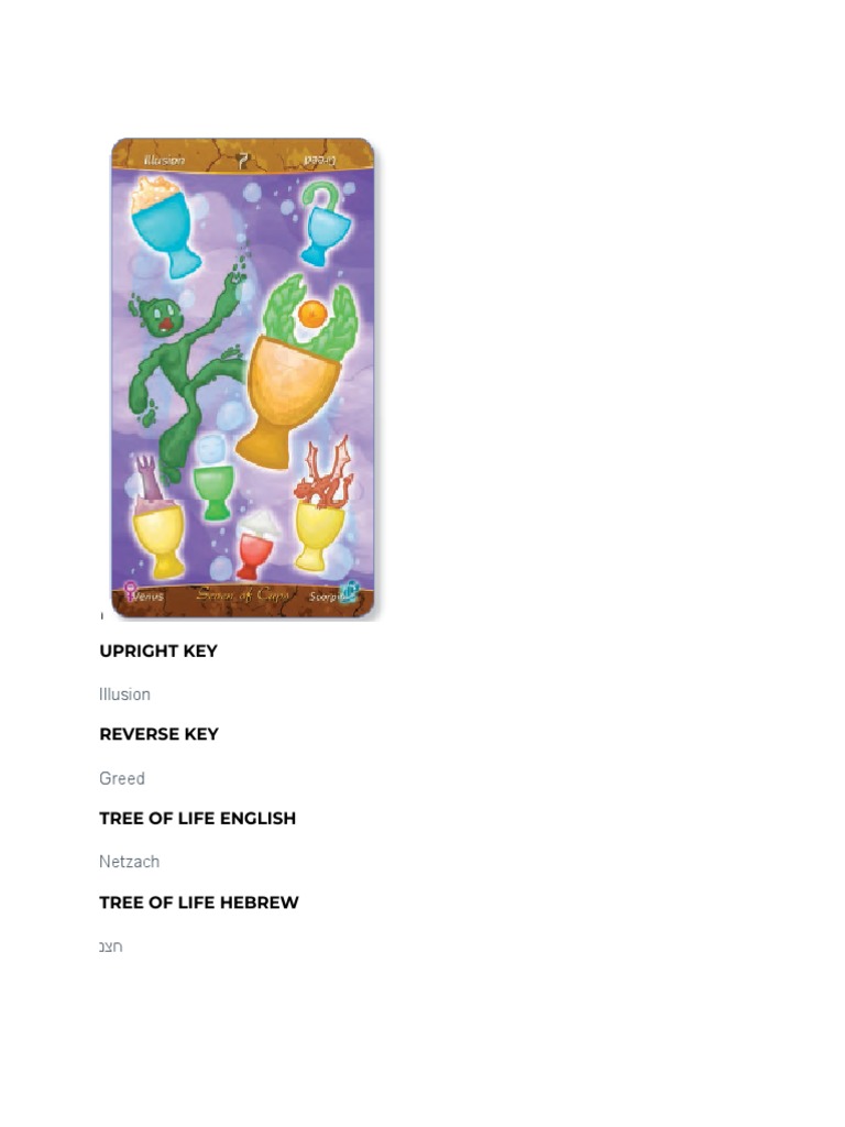 7 of Cups - Cheat Sheet-1 | Download Free PDF | Dream | Metaphysics Of Mind