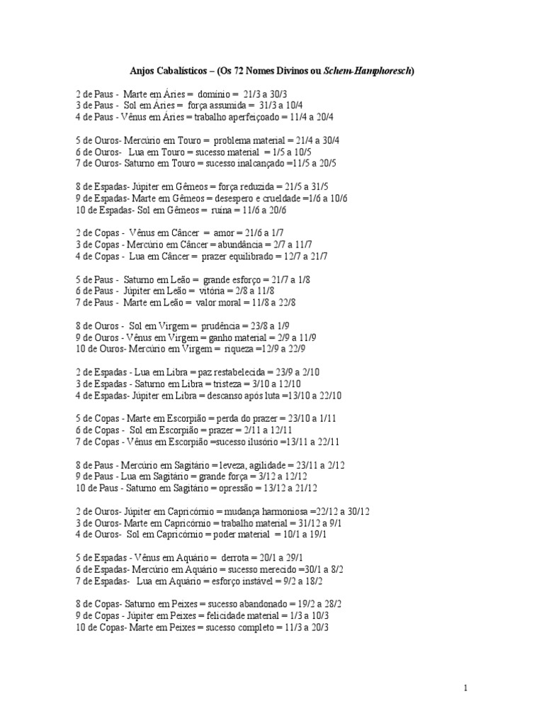 Anjos Cabalísticos | PDF | Cabala | Astronomia