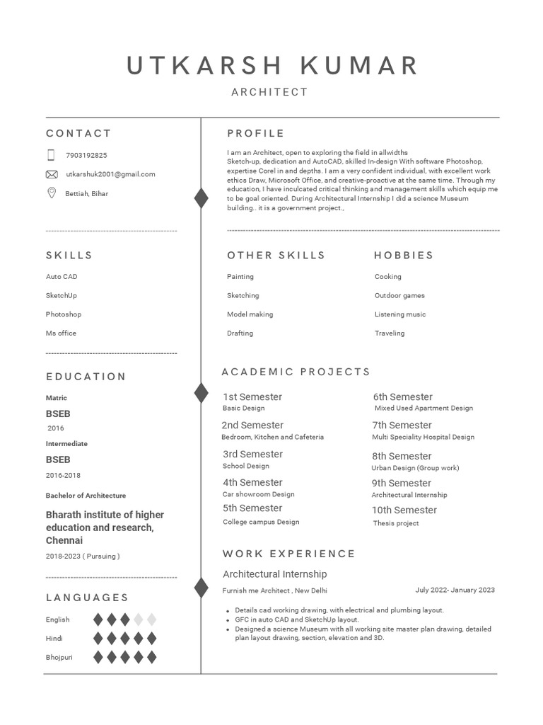 Utkarsh Resume | PDF | Art Utkarsh Resume | PDF | Art