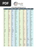 USPS Standard Street Abbreviations | PDF | Road Transport | Transport