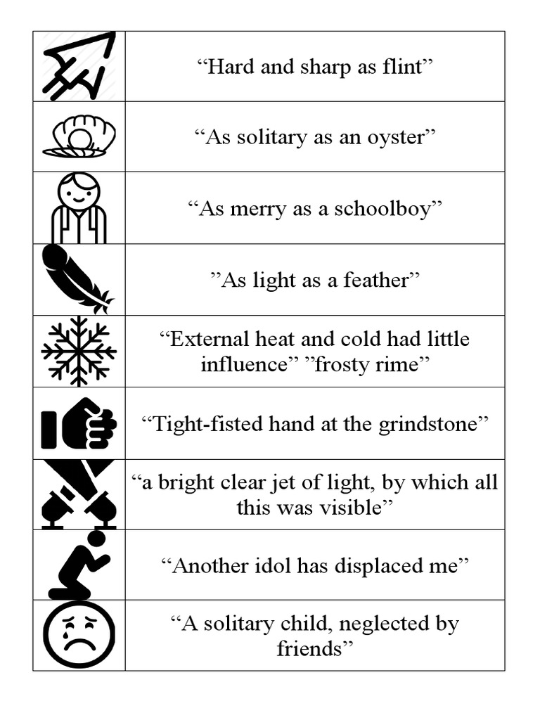 Dual Coding A Christmas Carol | PDF