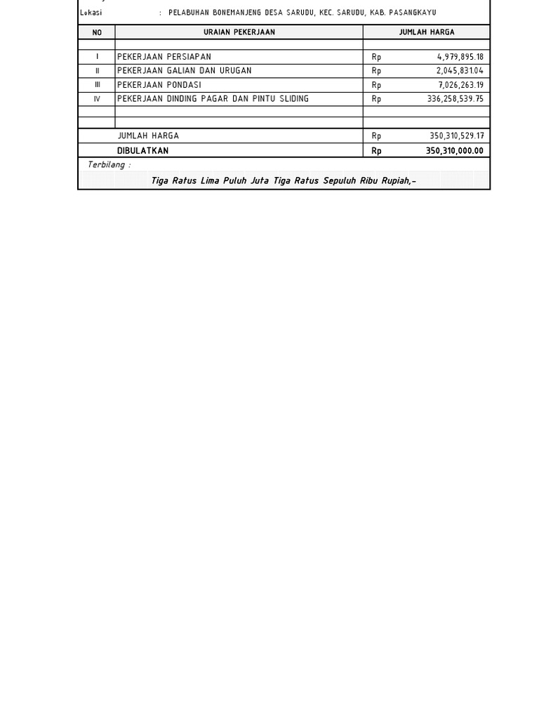 RAB Pagar BRC 175 PDF | PDF