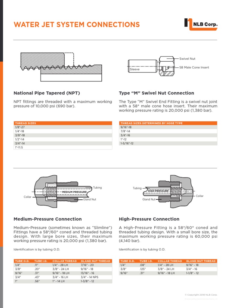 WaterJetSystemConnections v1 | PDF | Pipe (Fluid Conveyance) | Equipment
