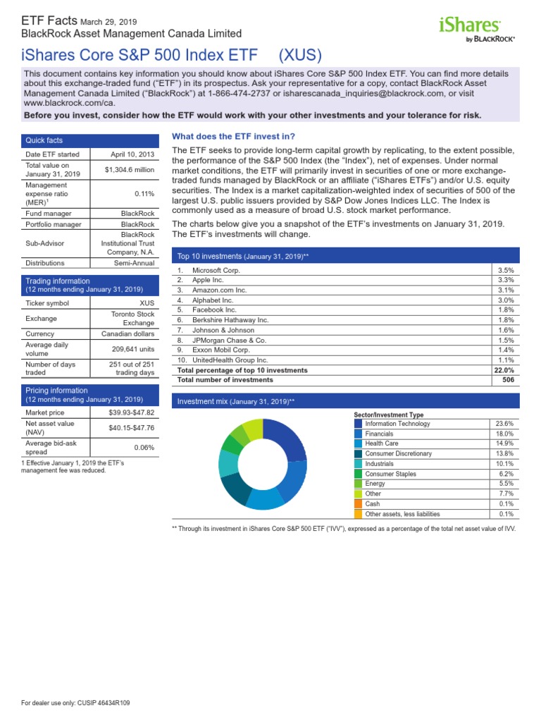 Ishares Core S&P 500 Index Etf (Xus) | PDF | Exchange Traded Fund ...