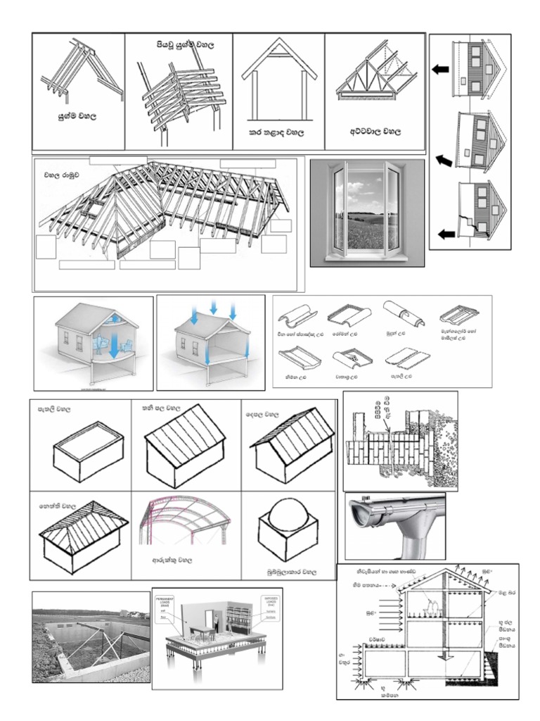 Load On Structures and Roof | PDF