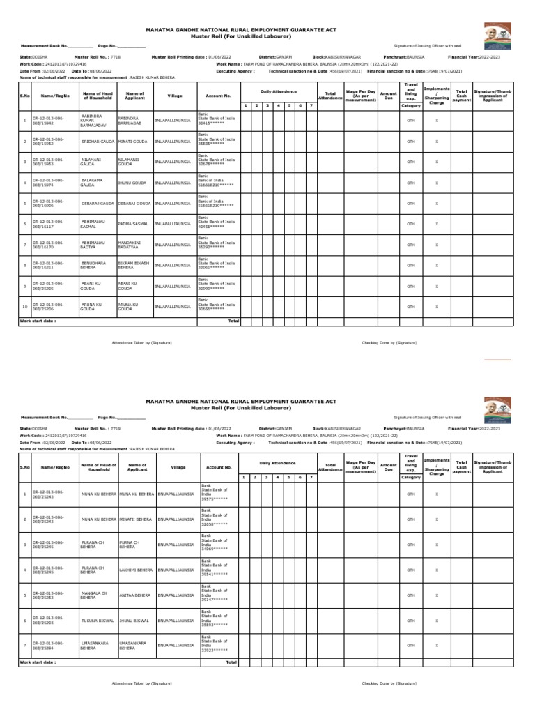 Print Muster Roll RC Behera 02 | PDF | Money | Business