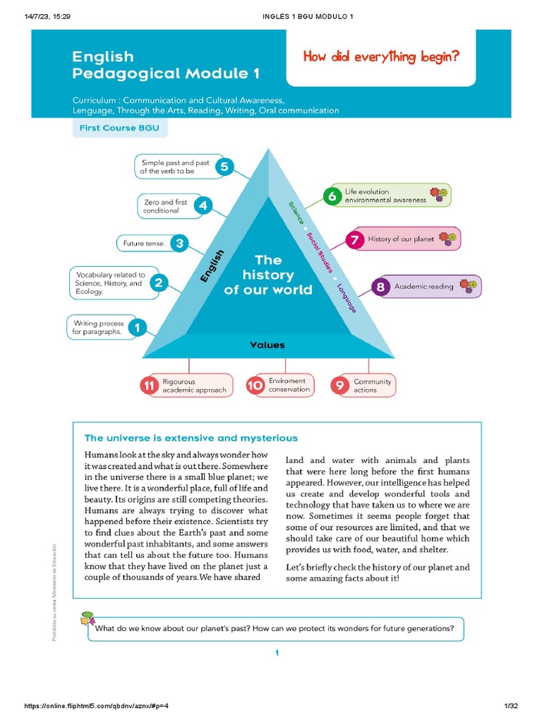 Inglés 1 Bgu Módulo 1 | PDF