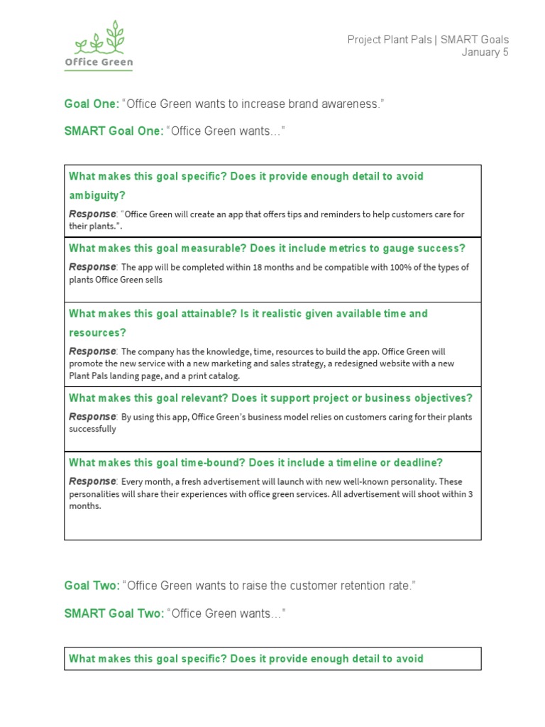 Activity Template - SMART Goals | PDF | Goal | Marketing
