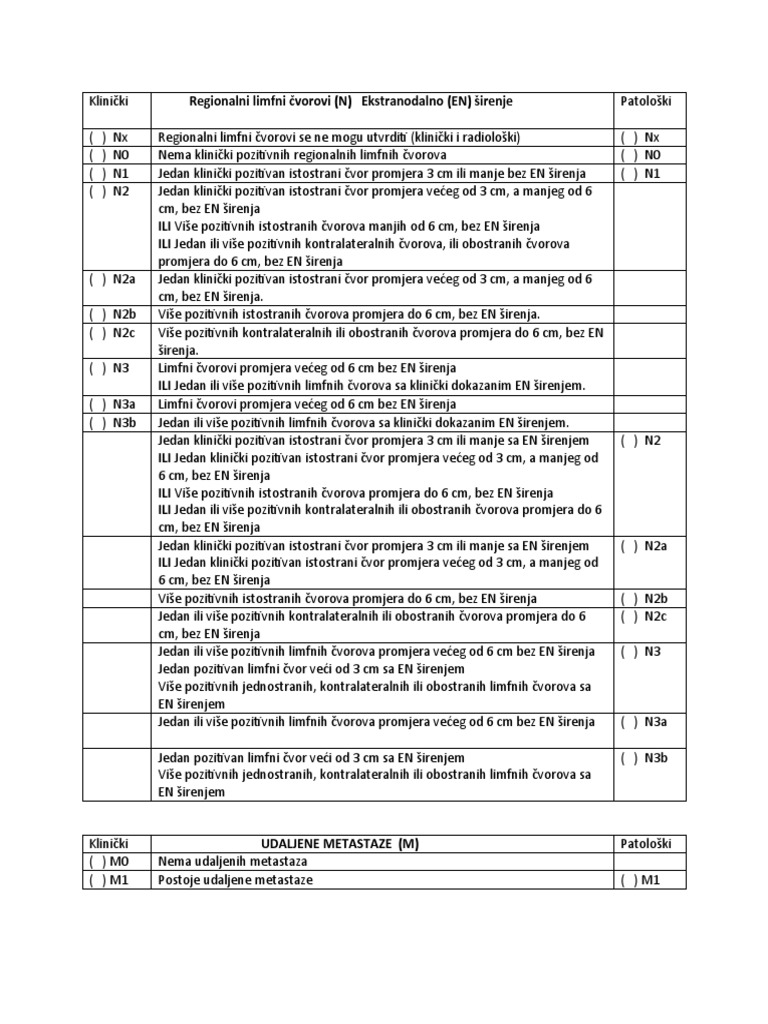 N Klasifikacija Tumora Larinksa | PDF