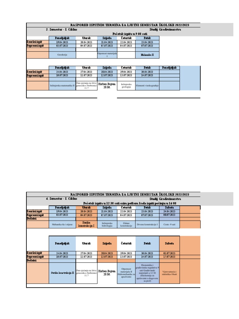 Raspored-Ispita Ljetni - Semestar 2022 2023 | PDF