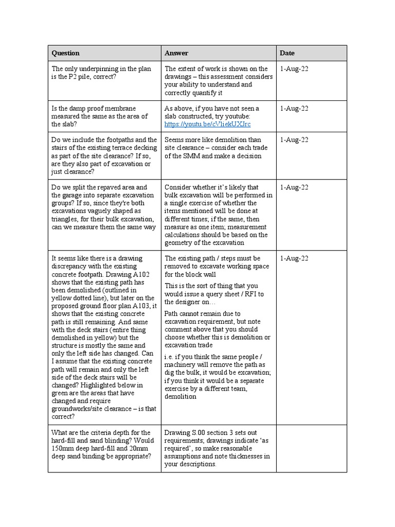 Cons7204 A1 2022 Qanda Pdf Demolition