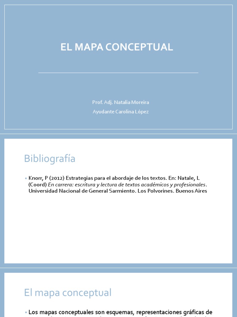 Clase 8 - Módulo 3 - Mapa Conceptual | PDF | Cognición | Ciencia cognitiva