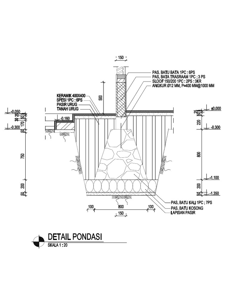 Detail Pondasi | PDF