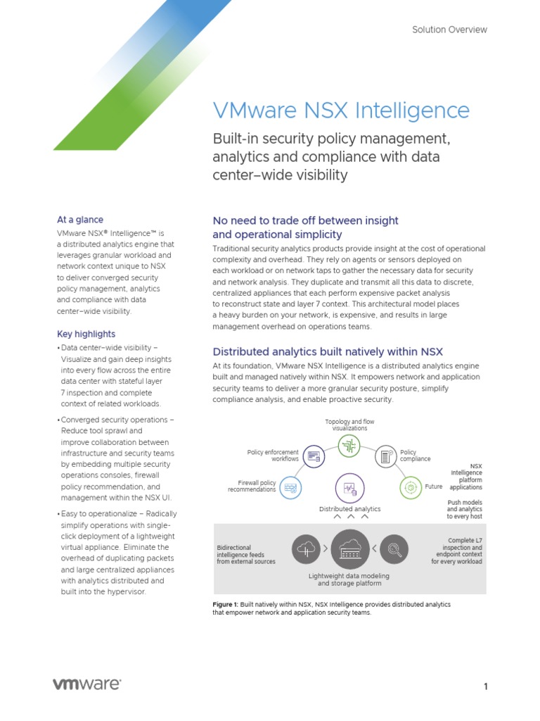 Vmware NSX Intelligence Solution Brief | PDF | Analytics | Firewall (Computing)