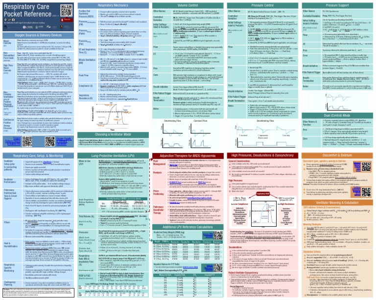 Respiratory Care Pocket Card English v2021.11 Y9lmwg | PDF | Clinical ...
