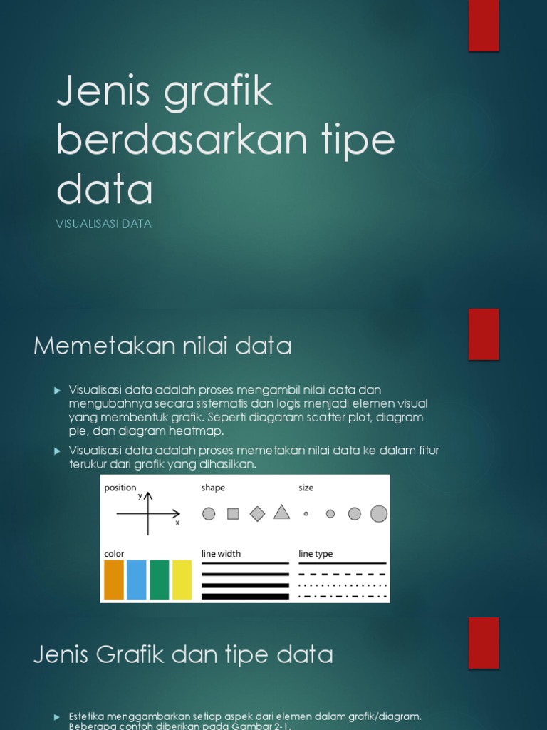 Jenis Grafik Berdasarkan Tipe Data (New) | PDF | Metode & Bahan Ajar | Komputer