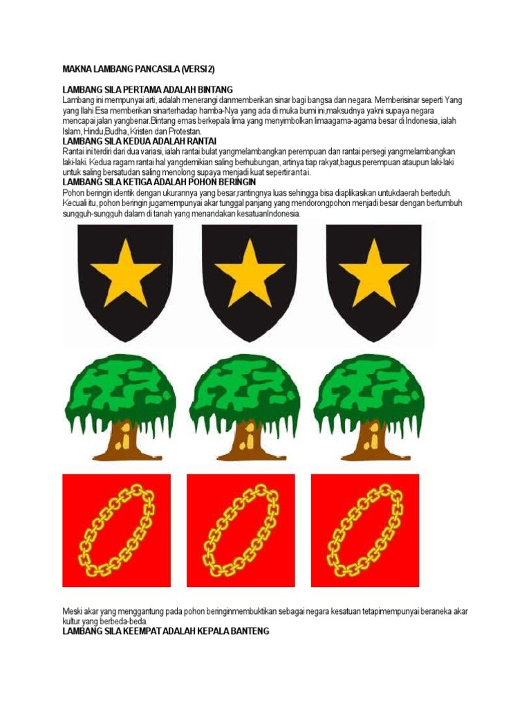 Makna dan Simbol Lambang Pancasila | PDF