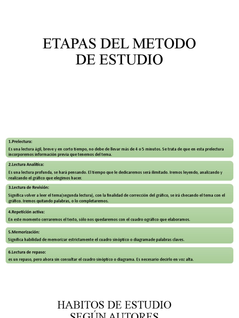 Etapas Del Metodo de Estudio | PDF | Aprendizaje | Psicología cognitiva