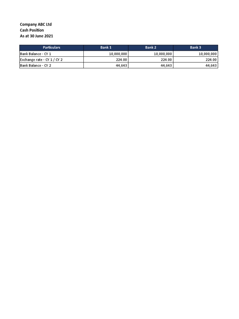 Company ABC Ltd Cash Position Report | PDF | Finance & Money Management ...