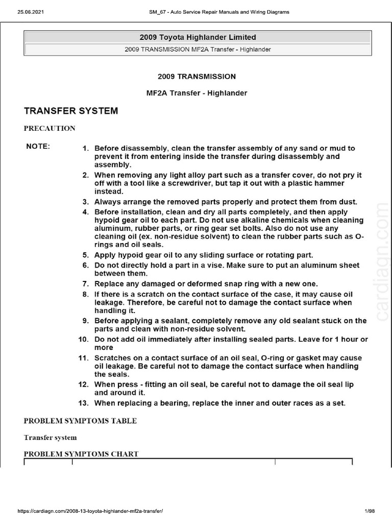 Toyota Highlander 08-13 MF2A Transfer | PDF