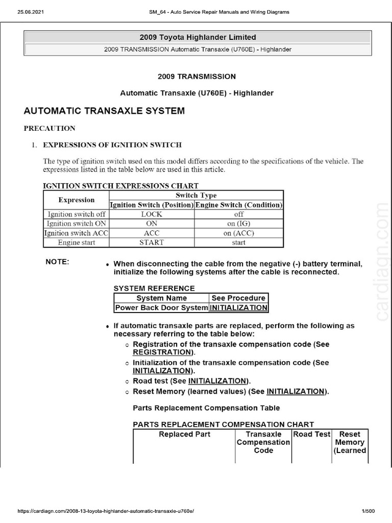Toyota Highlander 08-13 Automatic Transaxle (U760E) | PDF