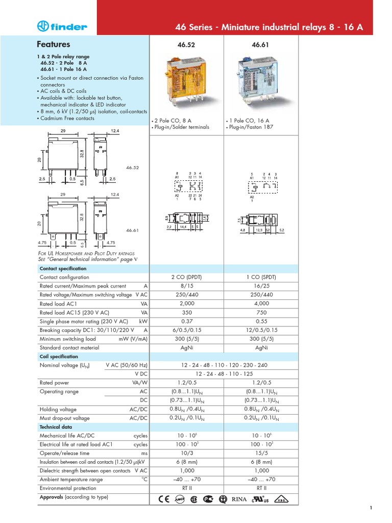 Features: 46 Series - Miniature Industrial Relays 8 - 16 A | PDF | Relay | Alternating Current