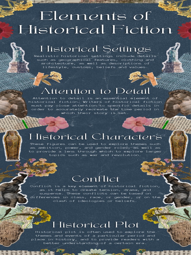 Blue Textured Scrapbook Collage Literature Elements of Historical ...