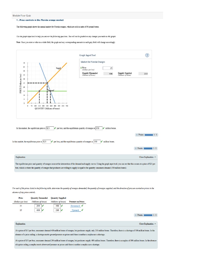 Correct 1 Price Controls in The Florida Orange Market | PDF