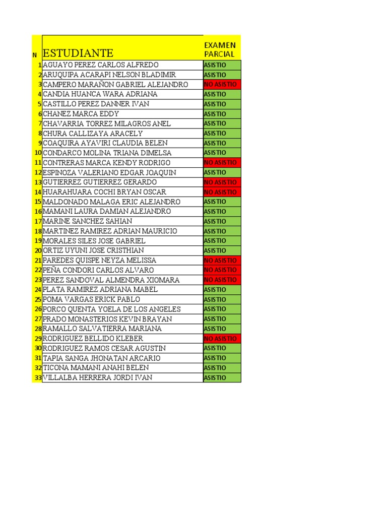 Asistencia 2do Micro Parcial Calculo 1 2020 Grupo B | PDF