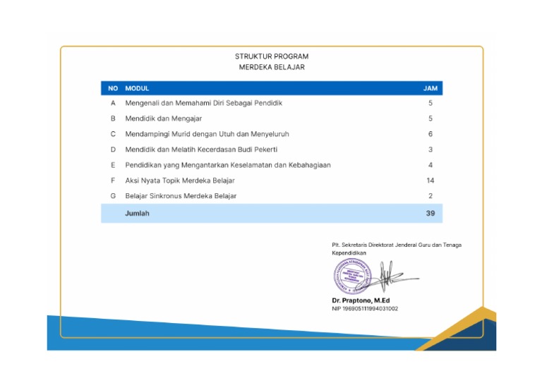 Certificate-V1 PMM MERDEKA BELAJAR | PDF