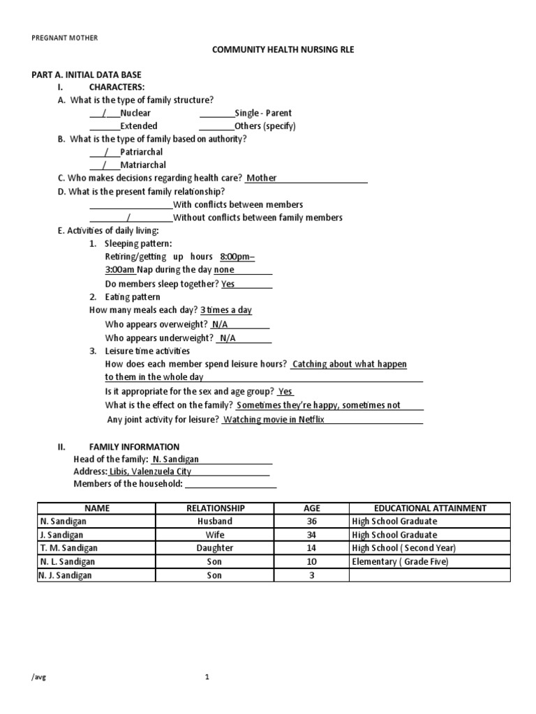 Initial-Data-Base (Pregnant) | PDF