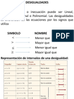 Signos de Desigualdad Matemática | PDF | Desigualdad (Matemáticas ...