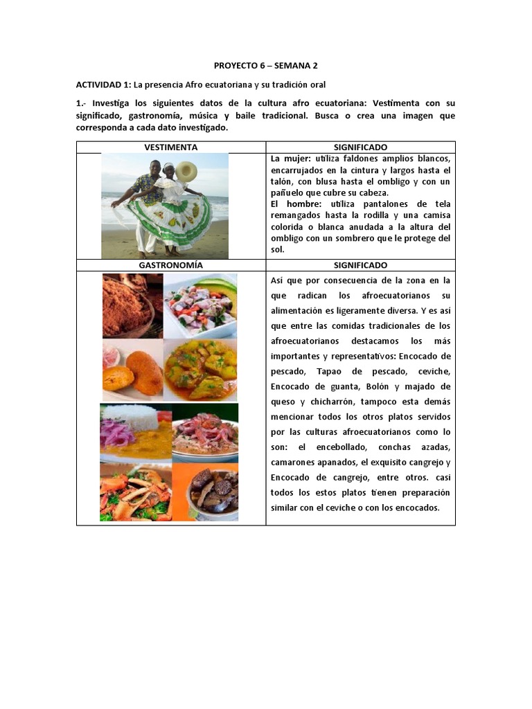 Juan Proyecto 6 Semana 2 | PDF