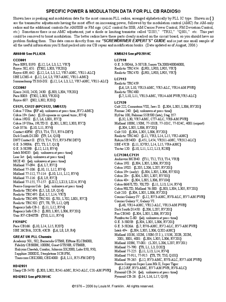 Power Mod | PDF | Frequency Modulation | Electronic Engineering