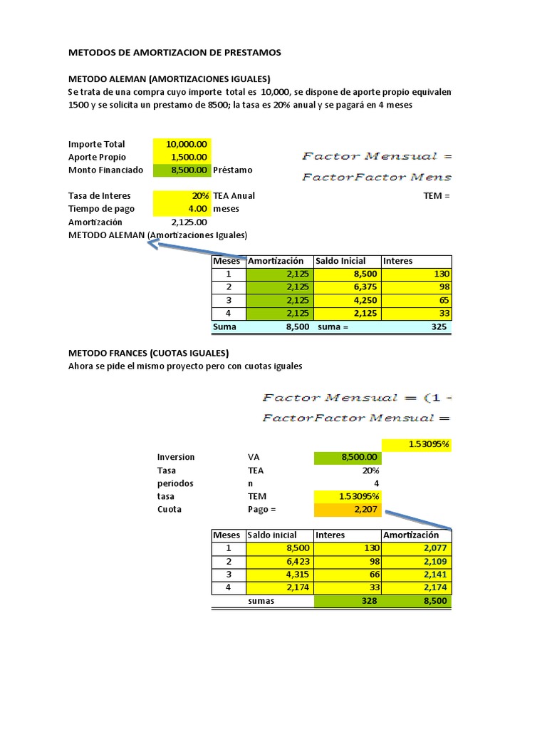Sesión 2.3 Metodos de Amortizacion de Prestamos Solucionario RESUELTO ... Sesión 2.3 Metodos de Amortizacion de Prestamos Solucionario RESUELTO ...