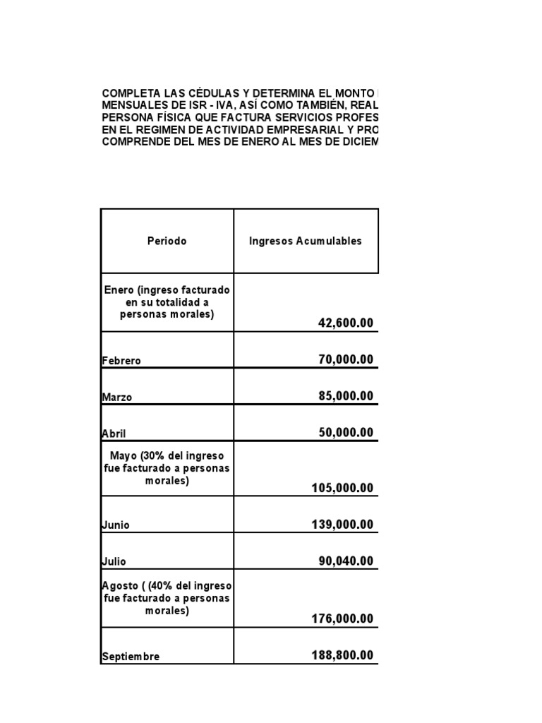 Ejercicio De Prueba Provisionales Y Cálculo Anual Pdf Impuesto