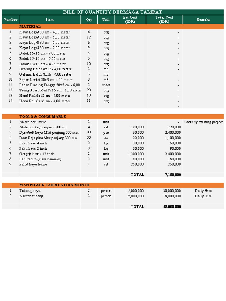 BOQ & Design - Dermaga Kayu - R1 | PDF