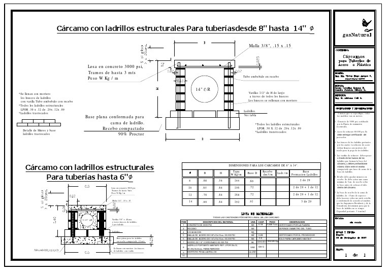 08 - Especificacion Carcamos | PDF | Elementos arquitectónicos | Bienes ...