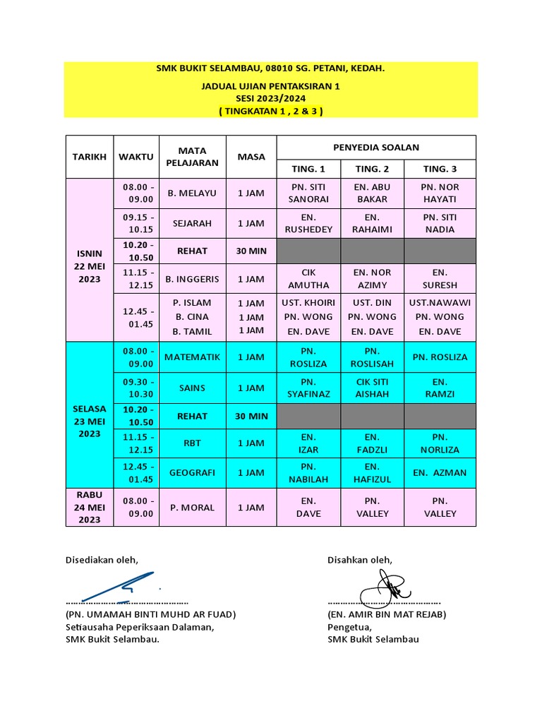 Jadual Ujian Pentaksiran 1 (Ting 1,2,3) 2023 | PDF